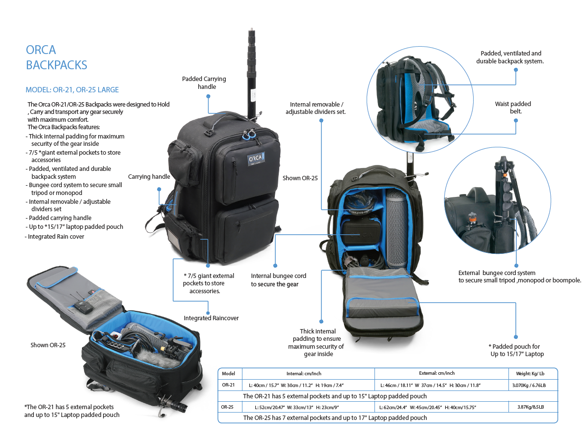 Orca bags - Gear in motion